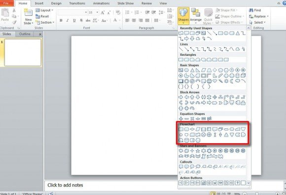 Best Way To Make A Flow Chart In PowerPoint 2010 PowerPoint Presentation